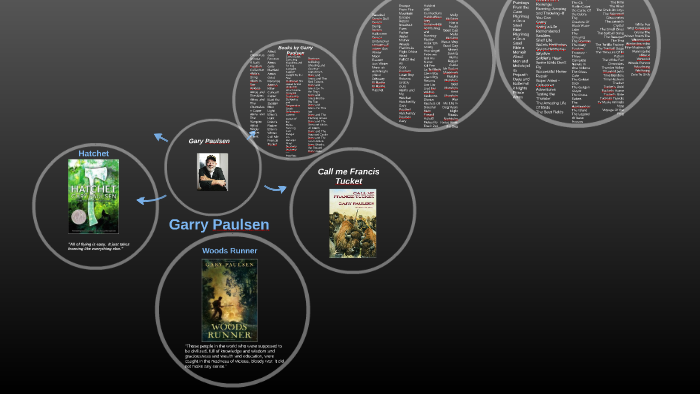 Gary Paulsen by Elizabeth Harris on Prezi