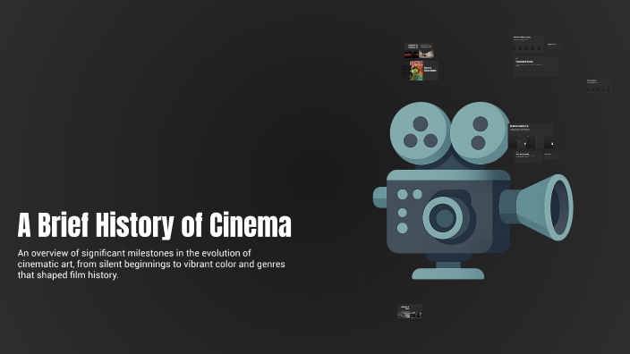A Brief History of Cinema by Liam King on Prezi