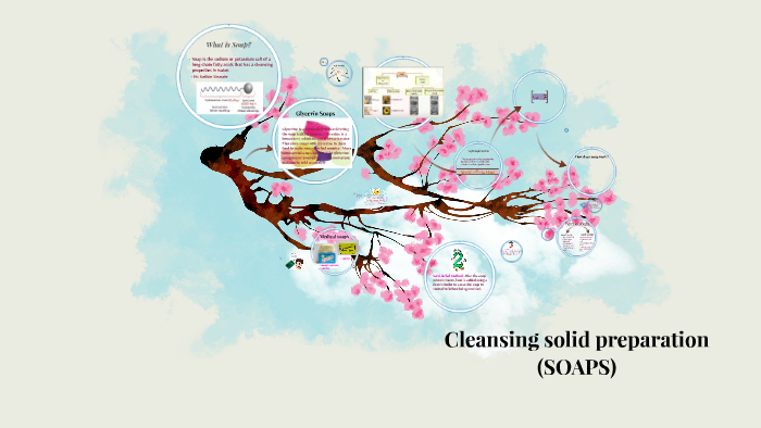 What is Soap? by May Wafa on Prezi