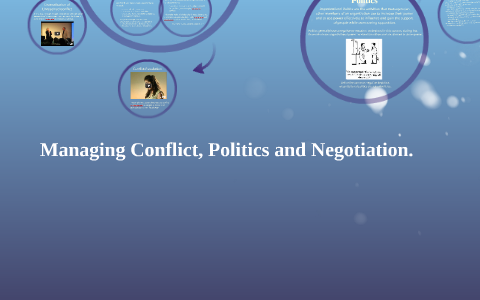 Managing Conflict, Politics and Negotiation. by Samantha Krzykowski on ...