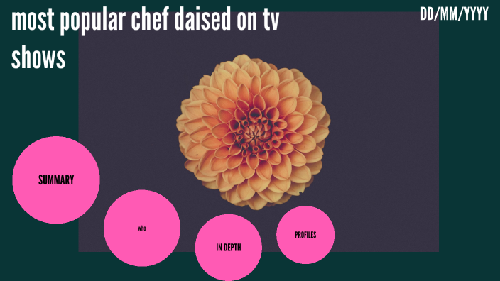 alex s ( stat project) by Alexandra Sandmann on Prezi