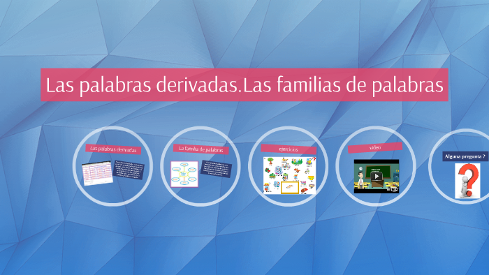 Las palabras derivadas.Las familias de palabras by Laude Altillo on Prezi