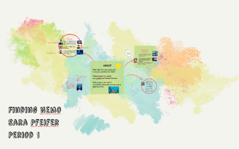 Finding Nemo by Sara Pfeifer on Prezi