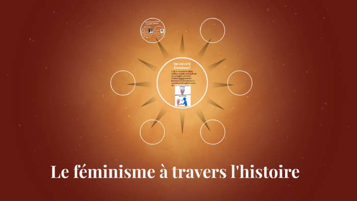 Le féminisme à travers l'histoire by Dali Dalbuquerque on Prezi