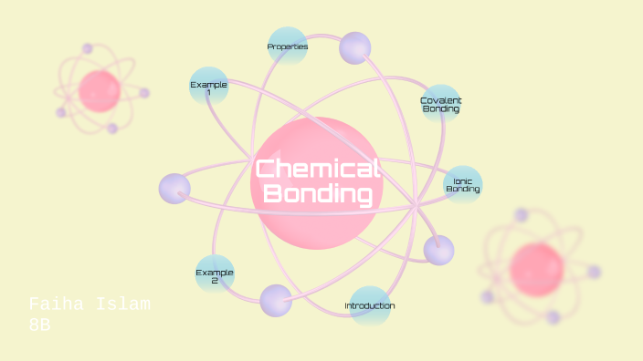 Chemical Bonding by Faiha Islam on Prezi