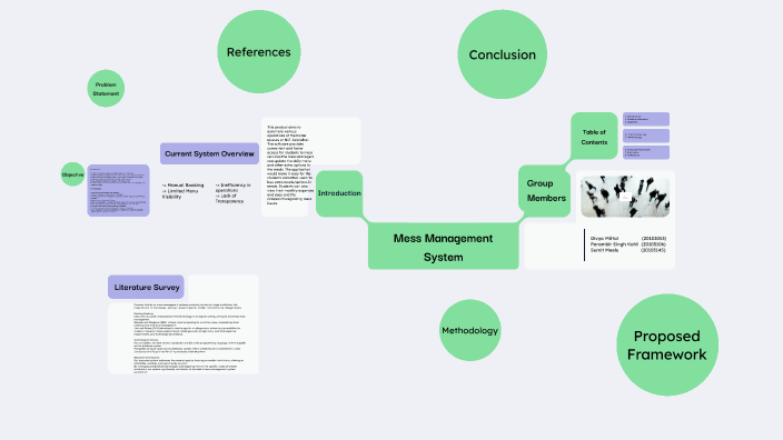Mess Management System by Parambir Singh on Prezi