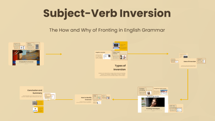 Subject-Verb Inversion by Barbora Zolmanová on Prezi