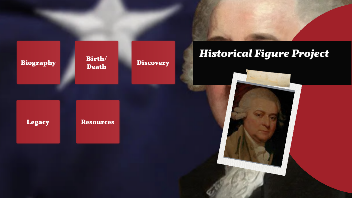 Historical Figure Project by Holten Crane on Prezi