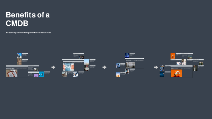 Benefits of a CMDB by Ken Le Breux on Prezi