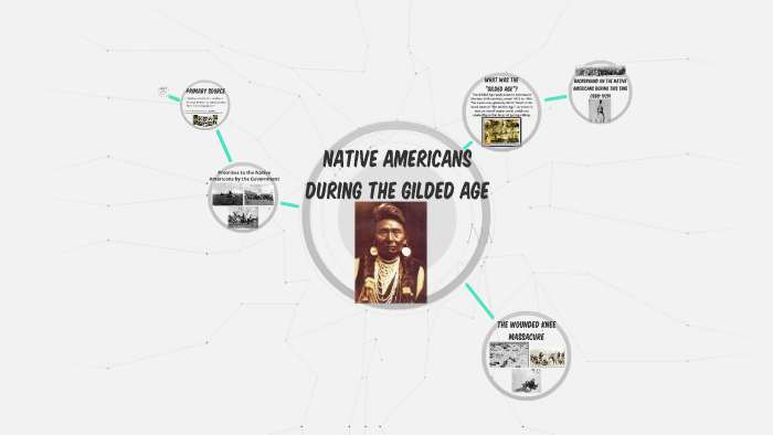 Native Americans in the Gilded Age by Leah Muonio on Prezi