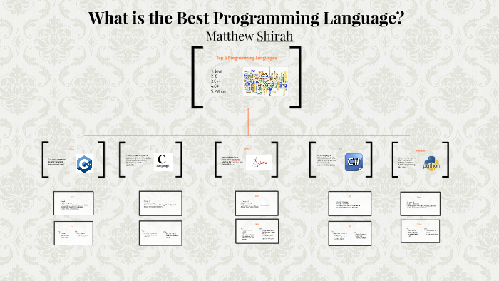 What is the Best Programming Language? by Matthew Shirah on Prezi
