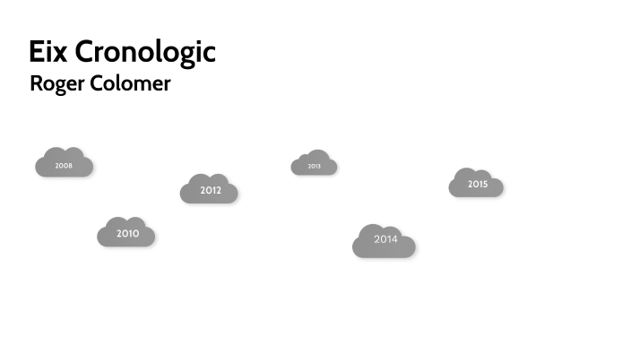 Eix Cronologic by Roger Colomer Pineda on Prezi