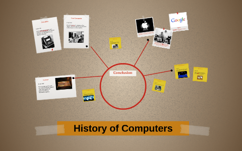 History of Computers Project by Eric Stroud on Prezi
