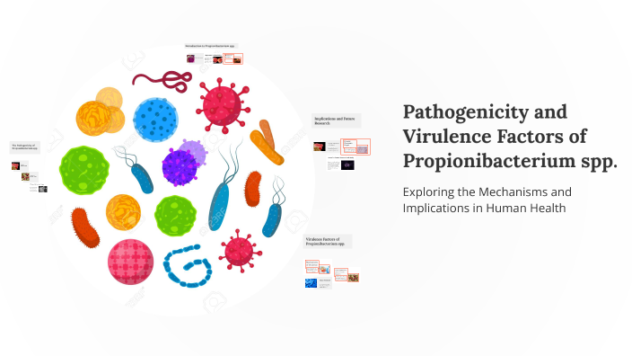 Pathogenicity and Virulence Factors of Propionibacterium spp. by Roy ...
