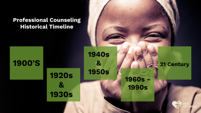 History of School Counseling by jennifer watkinson on Prezi