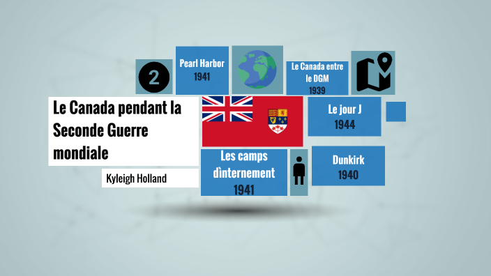 Le Canada pendant la Seconde Guerre mondiale by kyleigh holland on Prezi