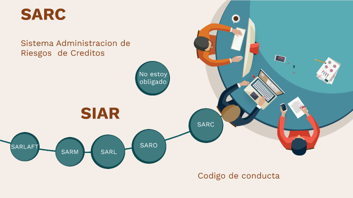 SARC en Danger - coplix sas by rene de jesus Castañeda on Prezi
