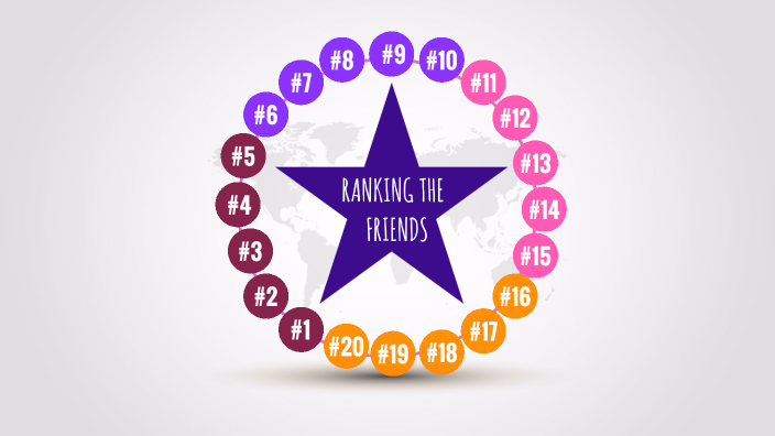 Final - Ranking the Friends 2023 by Matthea Rijneker on Prezi