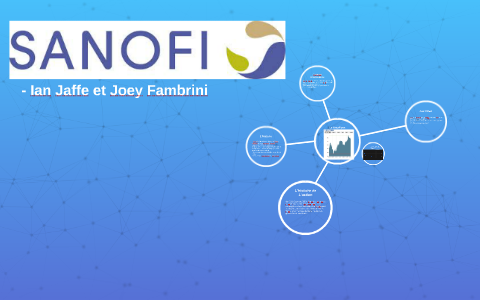 Sanofi by on Prezi