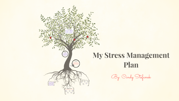 My Stress Management Plan by Cindy S on Prezi