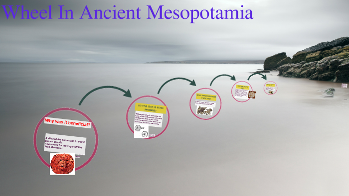 wheel In ancient Mesopotamia by Gavin Onsorge on Prezi