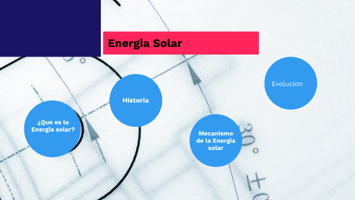 Energia Solar by Ashlee Luna on Prezi