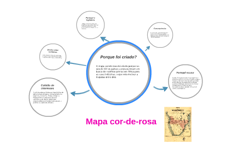 Mapa cor-de-rosa by Margarida Carradinha on Prezi