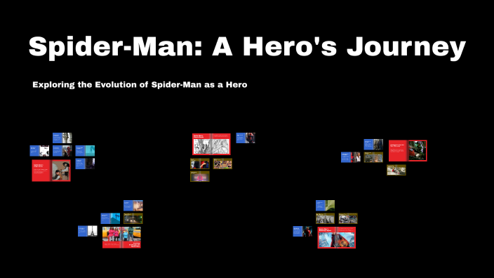 Spider-Man: A Hero's Journey by Frazer Lumley on Prezi