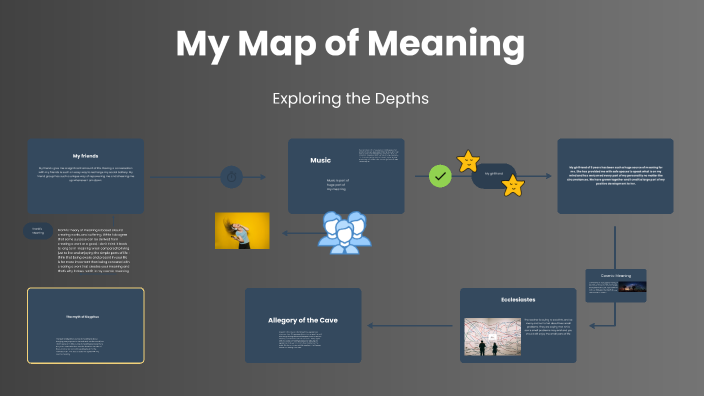My Map of Meaning by Joe Banana on Prezi
