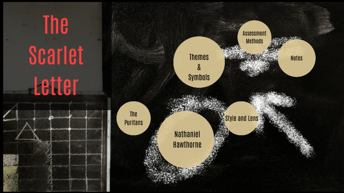 The Scarlet Letter Background by Justin Morgan on Prezi