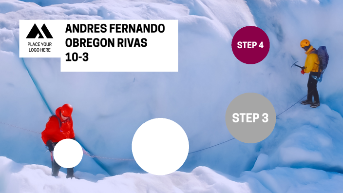 los tenis by Andres Ríascos on Prezi