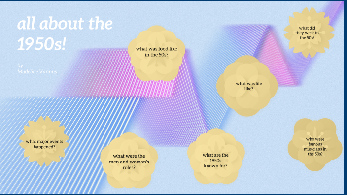 all about the 1950s by Madeline Vannus on Prezi