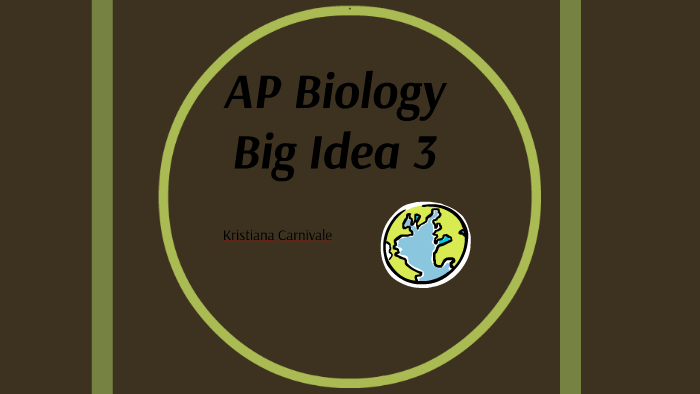Big Idea 3 AP Bio by Kristiana Carnivale on Prezi
