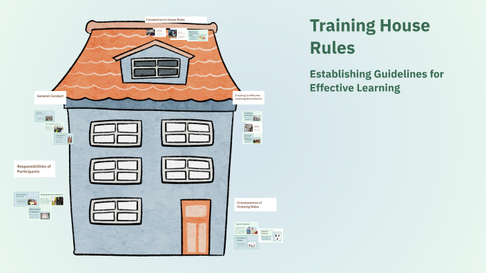 Training House Rules by Jam Balingan on Prezi