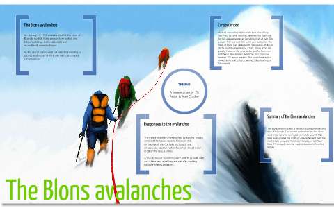 The Blons avalanches by Alex Crocker on Prezi