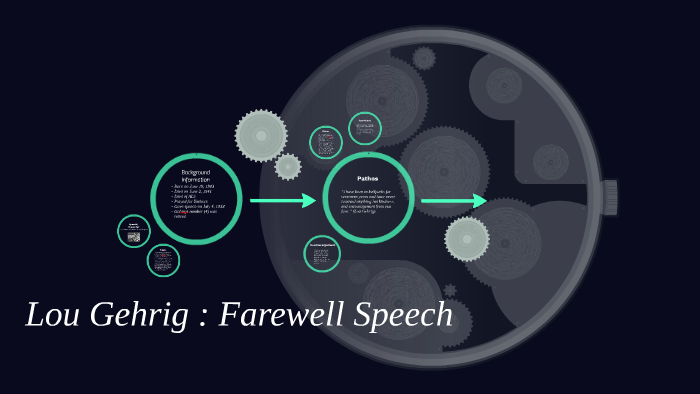 Lou Gehrig Farewell Speech by Eli Snider on Prezi