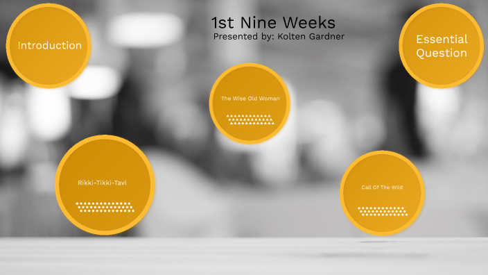 2nd Nine Weeks by Kolten Gardner on Prezi