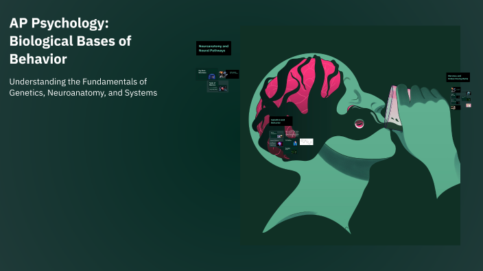 AP Psychology: Biological Bases of Behavior by Jiwon Jun on Prezi