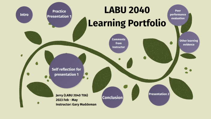 Learning Portfolio for LABU 2040 by Singyu Yeung on Prezi