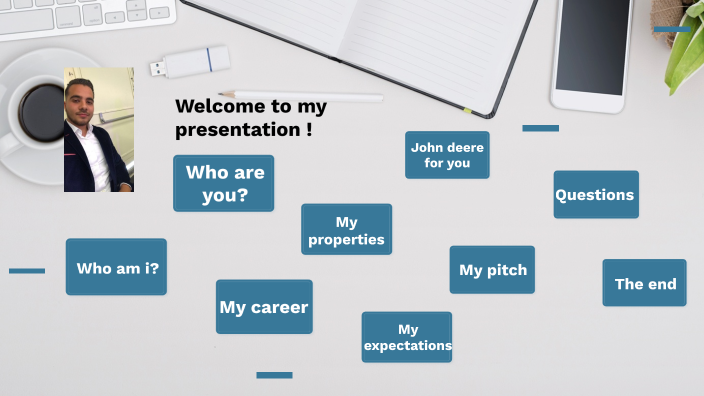 Let's know each other by furkan akdis on Prezi Let's know each other by furkan akdis on Prezi