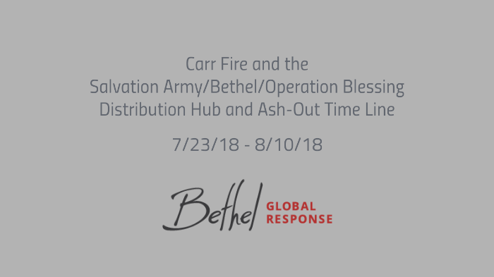 Bethel Distribution Hub Timeline by Kirk schauer on Prezi