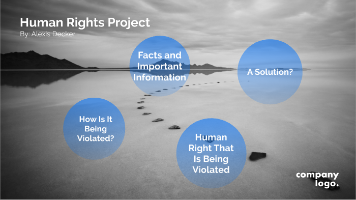 human rights project- Alexis Decker by Alexis Decker on Prezi
