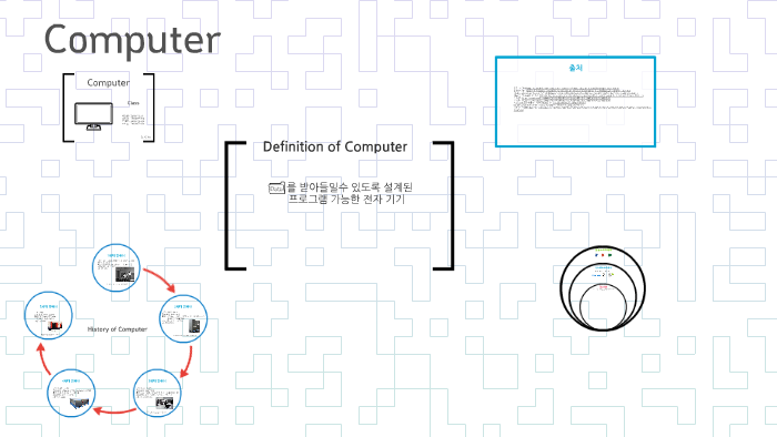 Computer by 지호 박 on Prezi