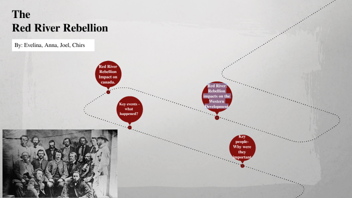 The Red River Rebellion by Anna Tikhonina on Prezi