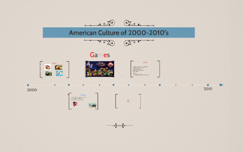 American Culture of 2000-2010's by Jeffrey Macas on Prezi