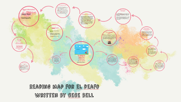 El Deafo by Cece Bell by Emily Drone on Prezi