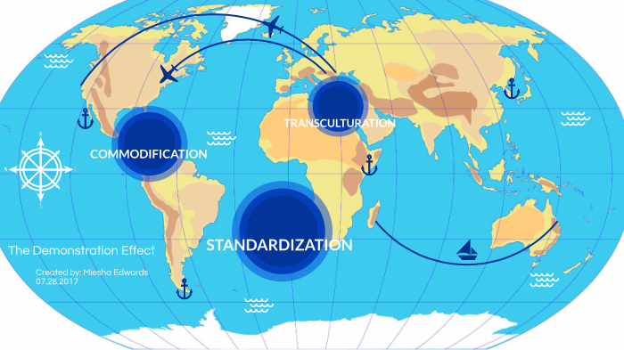 The Demonstration Effect by Miesha Edwards on Prezi