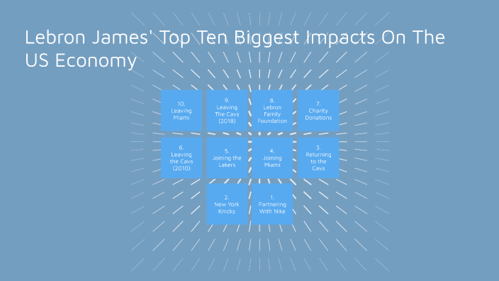 Lebron James' Top Ten Biggest Impacts On The US Economy by Parker ...