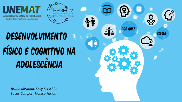 Desenvolvimento Físico e Cognitivo na Adolescência by BRUNO MIRANDA ... Desenvolvimento Físico e Cognitivo na Adolescência by BRUNO MIRANDA ...