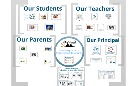 St Monica - 21st Century by Fred Suchy on Prezi